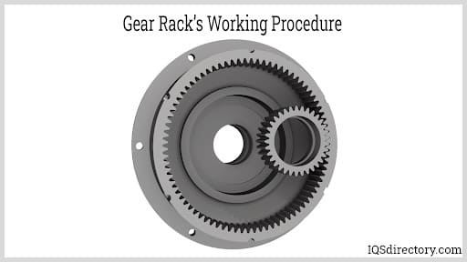 Gear Rack Manufacturers | Gear Rack Suppliers